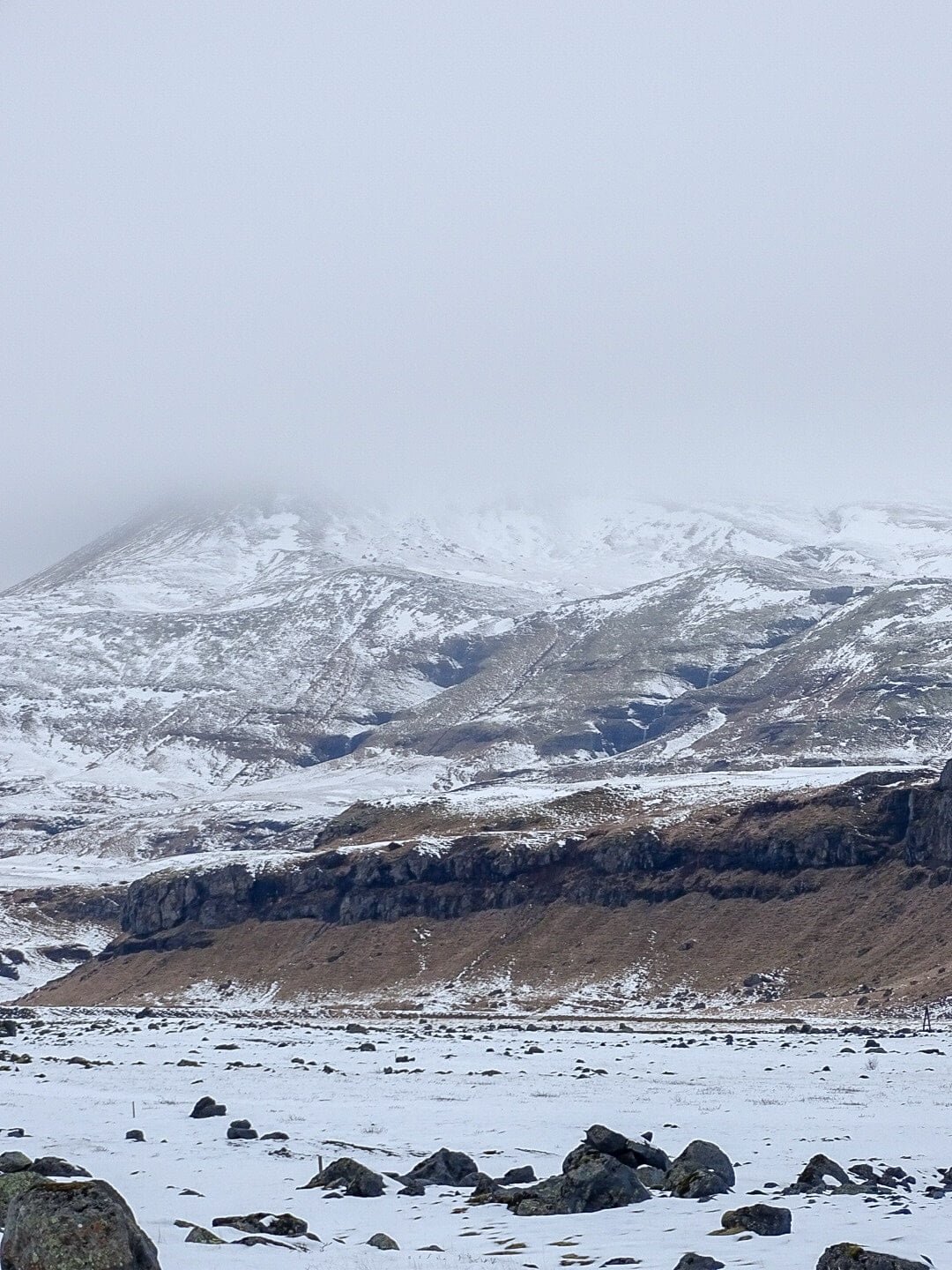 Quand partir en Islande : quelle est la meilleure période